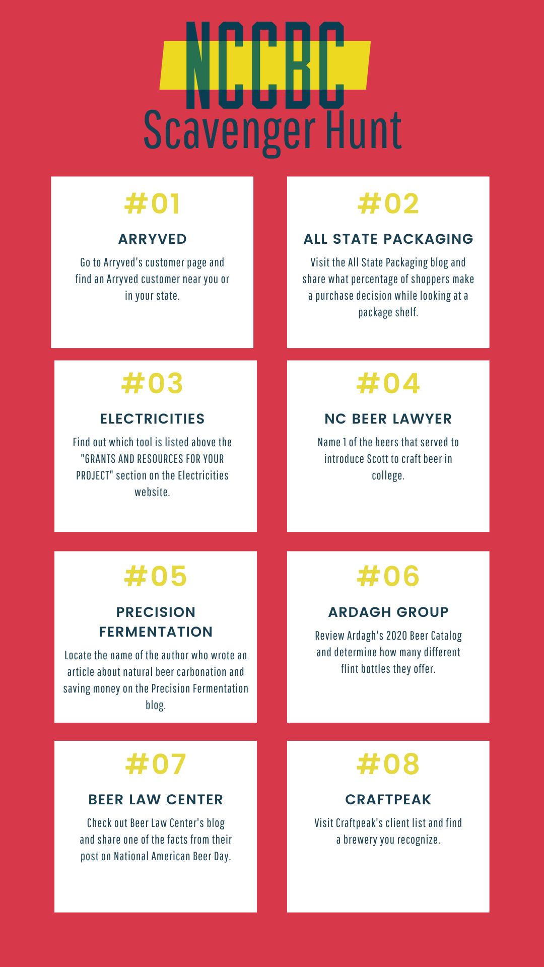 North Carolina Craft Brewers Guild